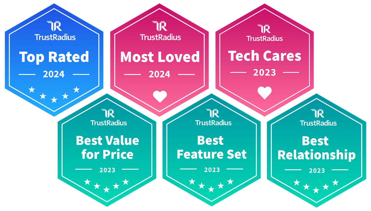 Best Accounting Software | MIP Accounting Software